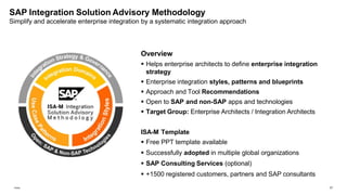 Accelerating S4HANA Integrations - customer references and use cases.pptx