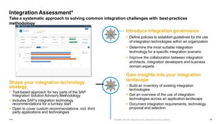 Accelerating S4HANA Integrations - customer references and use cases.pptx