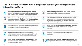 Accelerating S4HANA Integrations - customer references and use cases.pptx