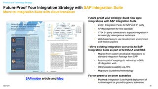 Accelerating S4HANA Integrations - customer references and use cases.pptx