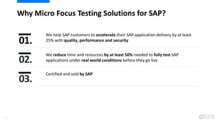 Accelerating SAP transformations with Micro Focus | PPT