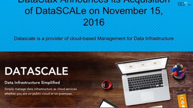 Accelerating scale from startups to enterprise by Peter bakas