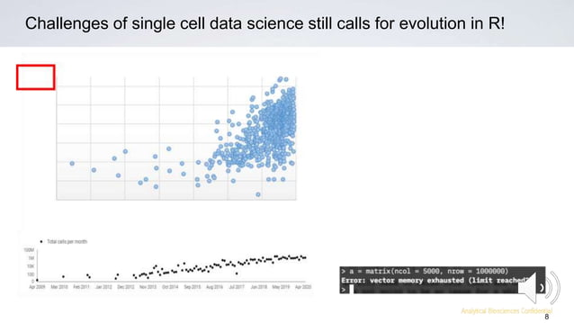 Analytical Biosciences Accelerates Single Cell Sequencing With Big