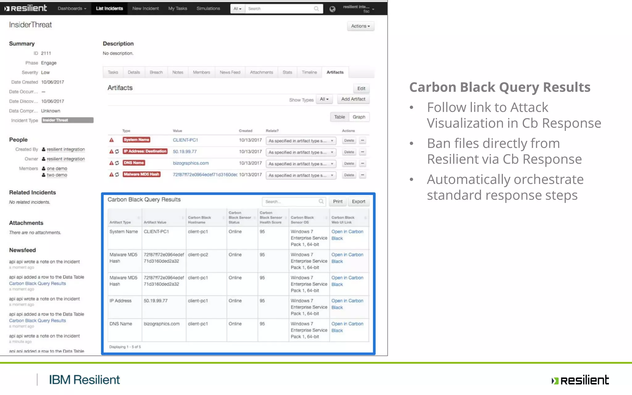 Accelerating SOC Transformation with IBM Resilient and Carbon Black | PDF