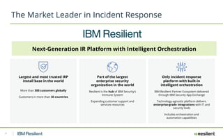 Accelerating SOC Transformation with IBM Resilient and Carbon Black | PDF