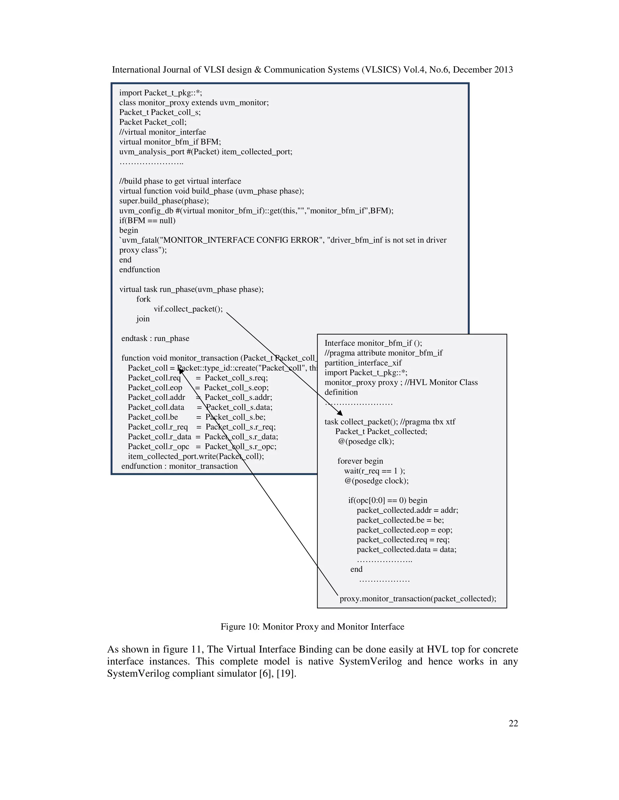 Accelerating System Verilog Uvm Based Vip To Improve Methodology For