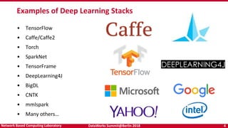 Accelerating TensorFlow with RDMA for high-performance deep learning | PPT