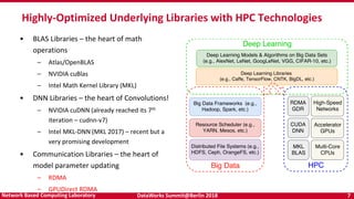 Accelerating TensorFlow with RDMA for high-performance deep learning | PPT
