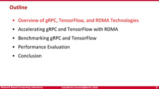 Accelerating TensorFlow with RDMA for high-performance deep learning | PPT