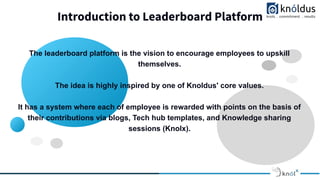 Accelerating tests with Cypress for a leaderboard platform | PPT