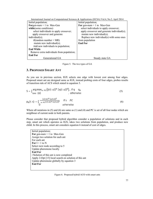 Accelerating The Ant Colony Optimization By Pdf