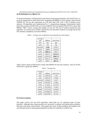 Accelerating the ant colony optimization by | PDF | Genetics | Science