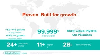 Accelerating the Consumption of APIs Built on Cloud Foundry | PPT