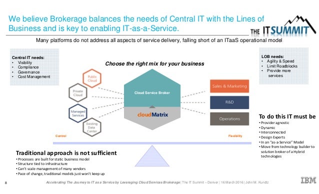 Accelerating The Journey to IT as a Service (ITaaS) by leveraging Clo…