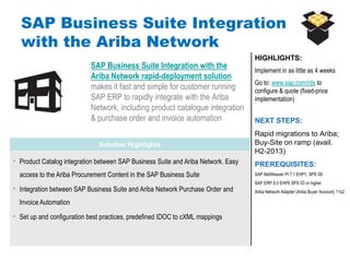 Accelerating Time-to-Value With SAP Rapid Deployment Solutions for Ariba | PPTX