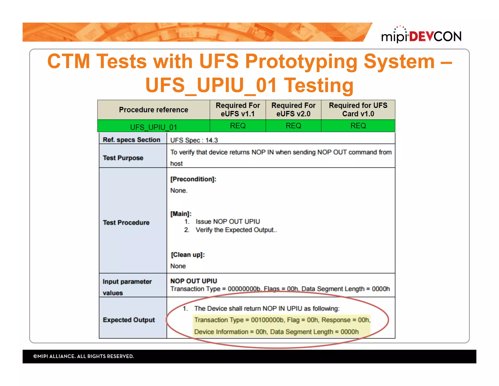 MIPI DevCon 2016: Accelerating UFS and MIPI UniPro Interoperability ...