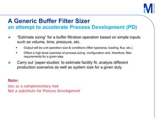 Accelerating vaccine development and manufacturing | PPT | Free Download