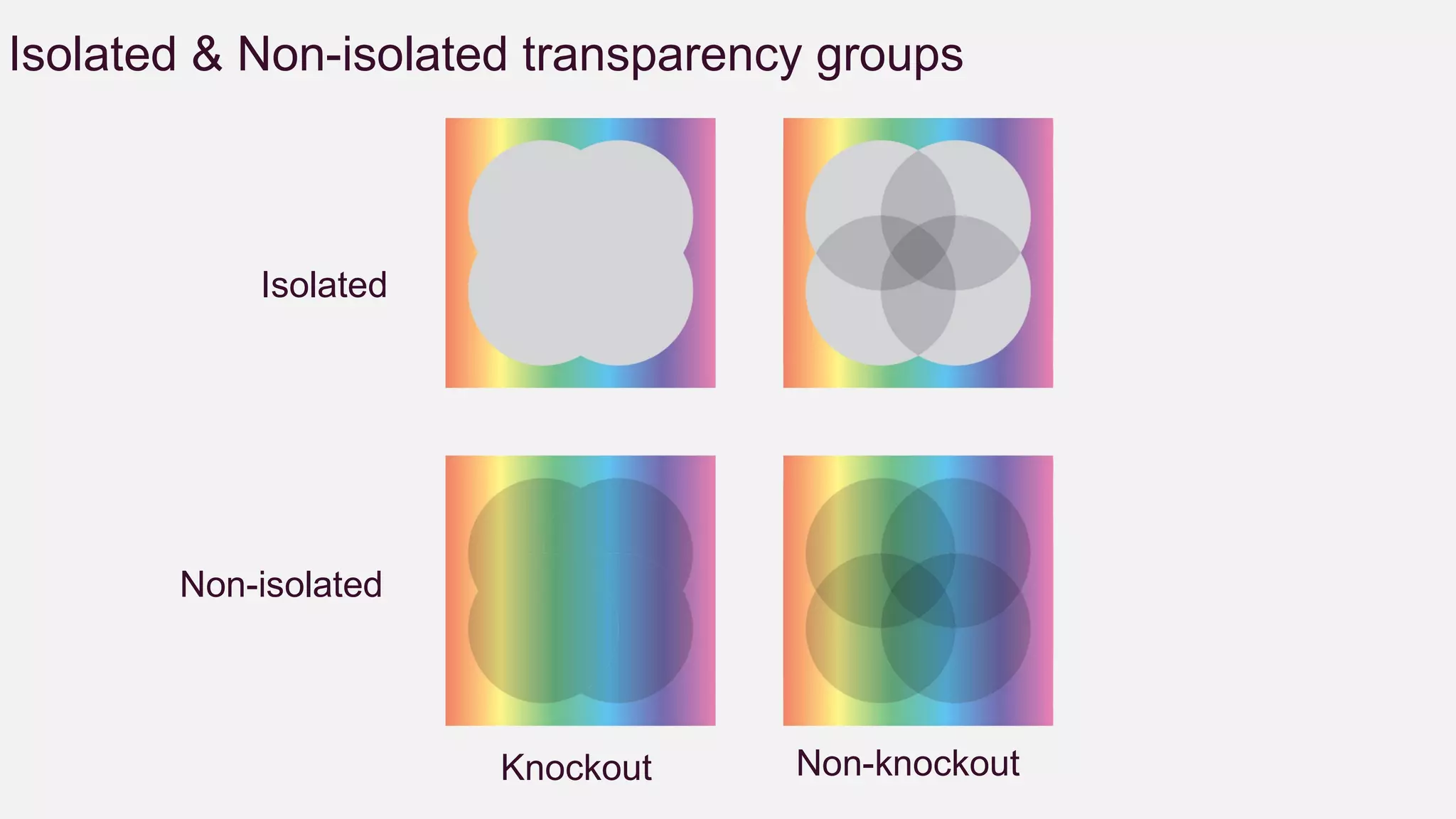 Slides Accelerating Vector Graphics Rendering Using The Graphics Hardware Pipeline Ppt