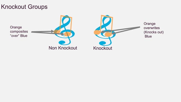 Slides Accelerating Vector Graphics Rendering Using The Graphics Hardware Pipeline Ppt