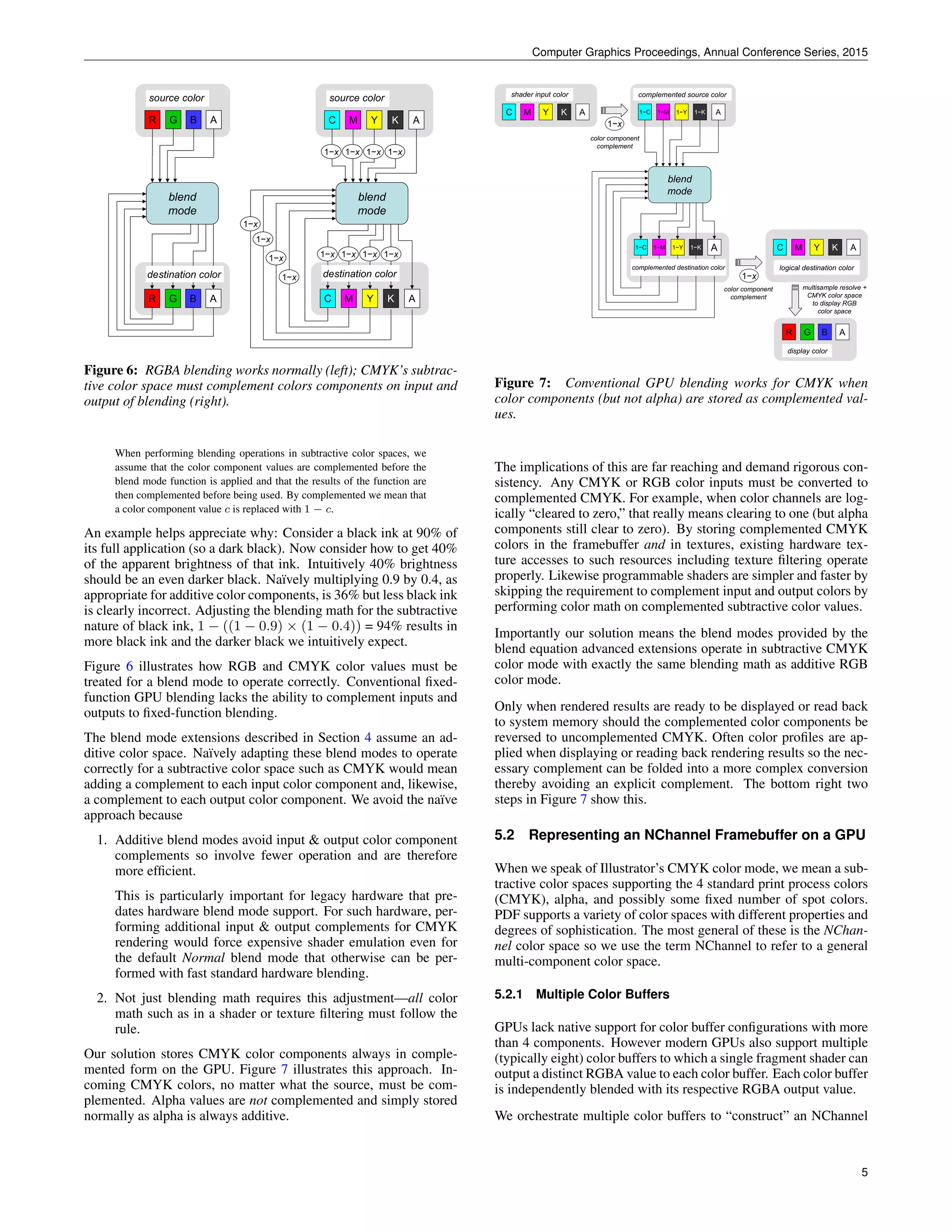 Accelerating Vector Graphics Rendering using the Graphics Hardware Pipeline | PDF