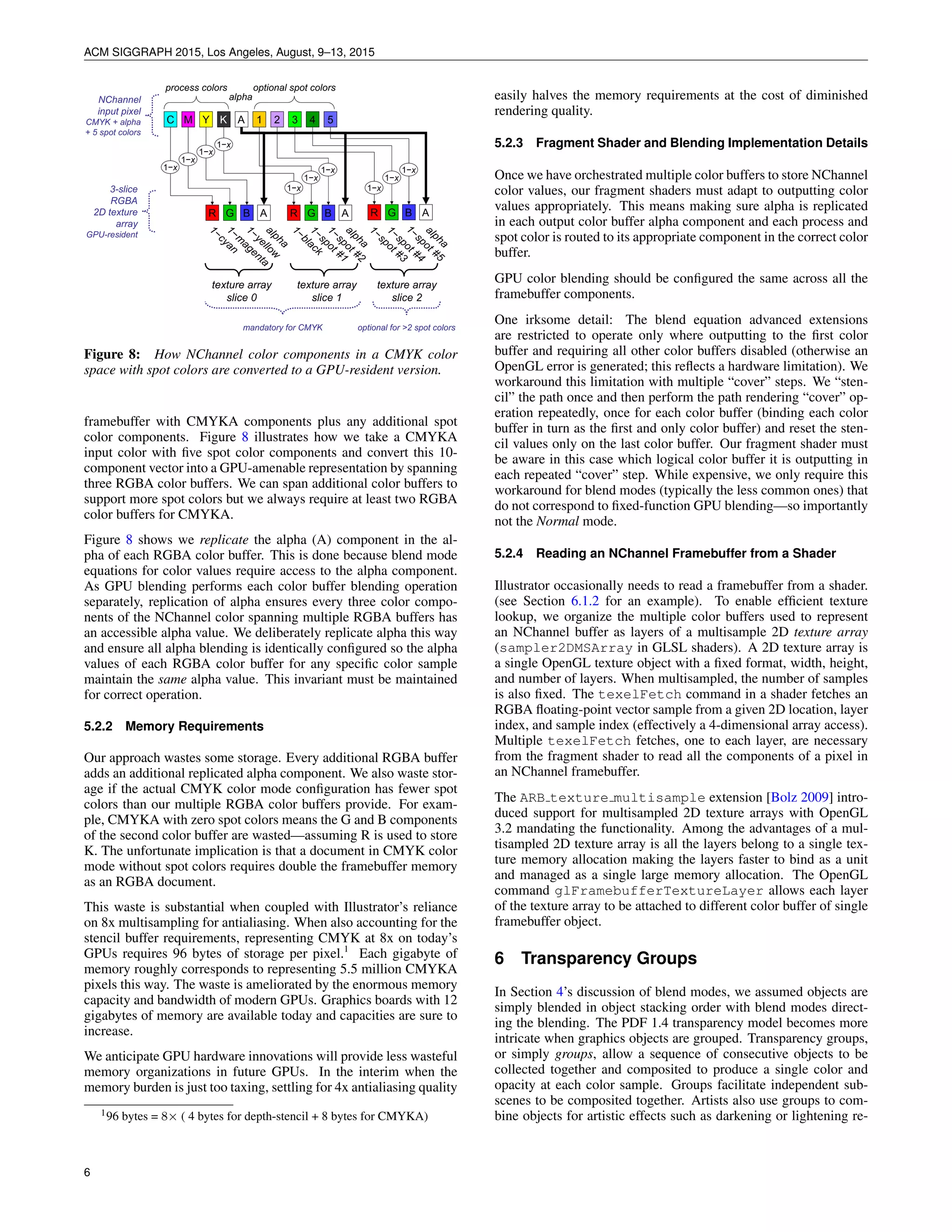 Accelerating Vector Graphics Rendering Using The Graphics Hardware Pipeline Pdf