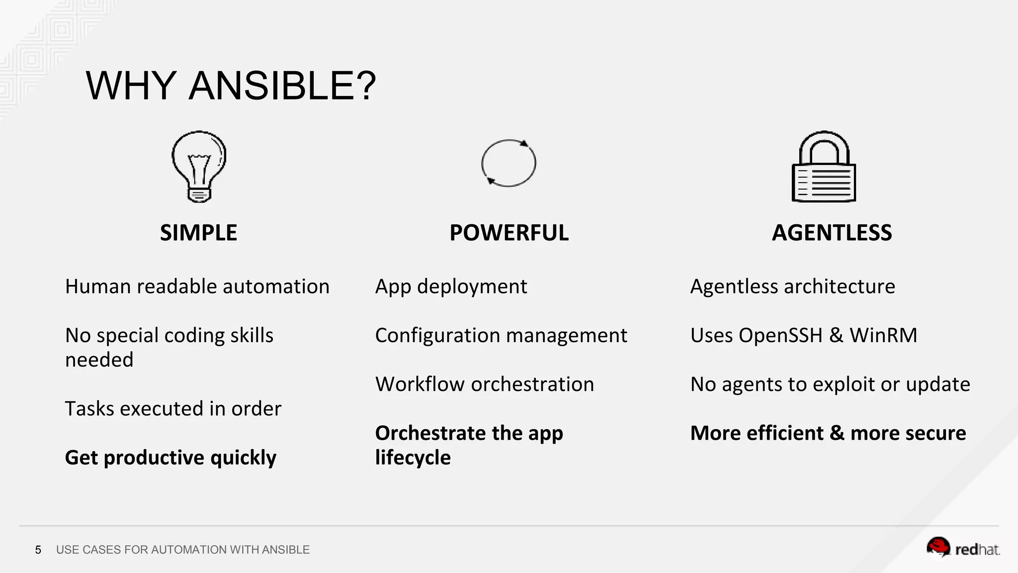 Accelerating with Ansible | PPTX