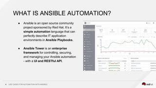 Accelerating with Ansible | PPTX