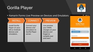 Accelerating Xamarin Development | PPT