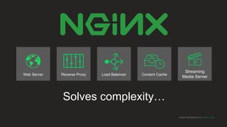 Accelerating Your Web Application with NGINX | PPT