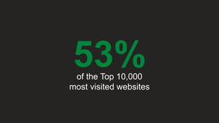Accelerating Your Web Application with NGINX | PPT