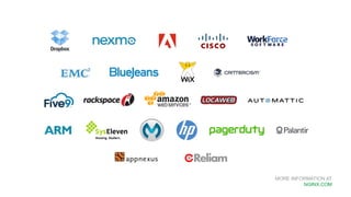 Accelerating Your Web Application with NGINX | PPT