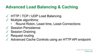 Accelerating Your Web Application with NGINX | PPT