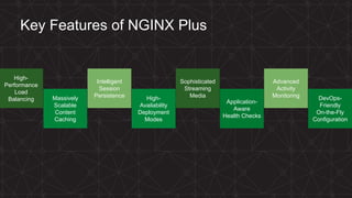 Accelerating Your Web Application with NGINX | PPT