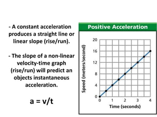 Acceleration | PPTX | Physics | Science