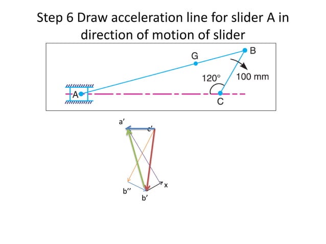 Accelerations in Slider Crank mechanism | PPTX