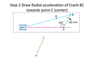 Accelerations in Slider Crank mechanism | PPTX