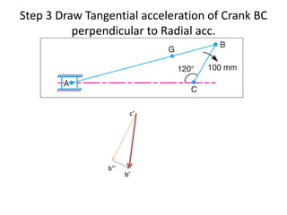 Accelerations in Slider Crank mechanism | PPTX