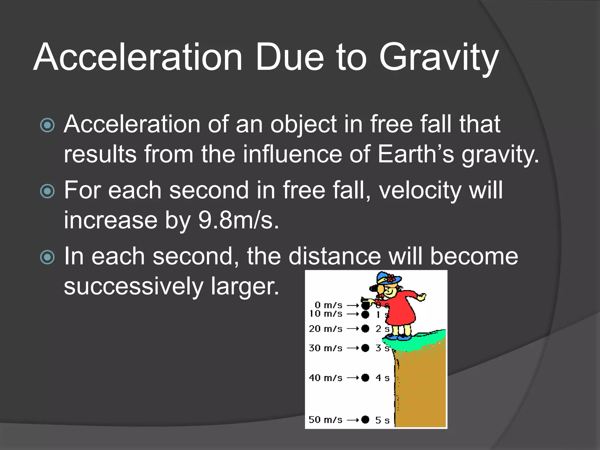 acceleration.ppt