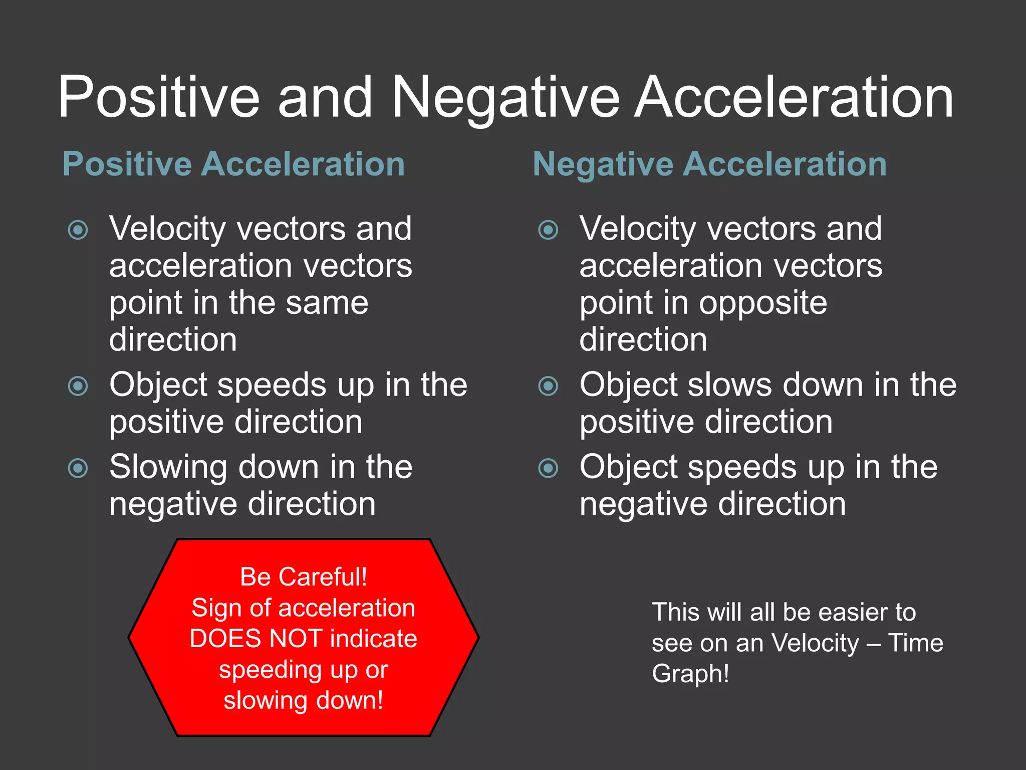 acceleration.ppt