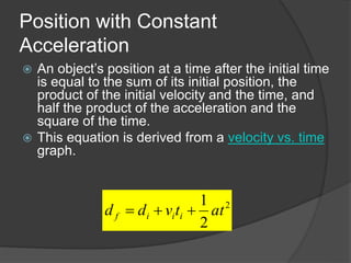 acceleration.ppt