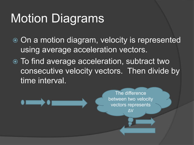 acceleration.ppt