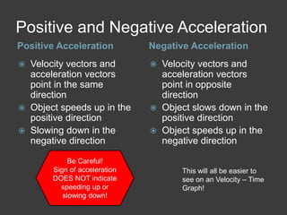 acceleration.ppt