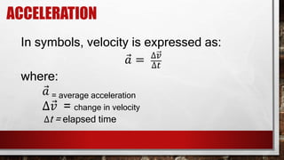 Acceleration by Sir Imat.pptx