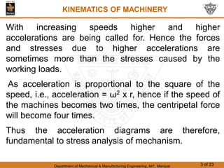 Acceleration.pdf . | PPT