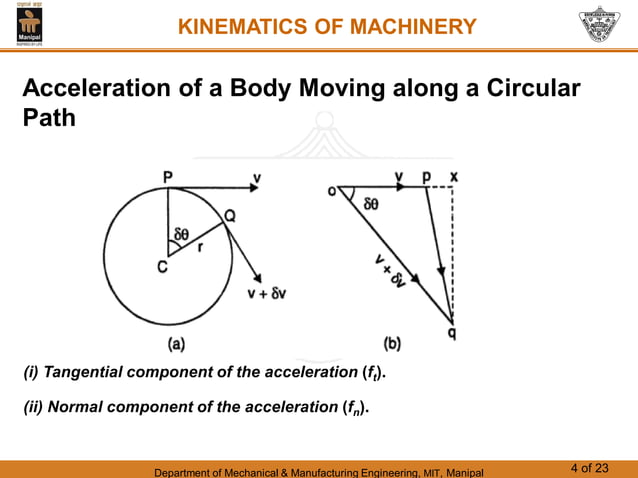 Acceleration.pdf . | PPT