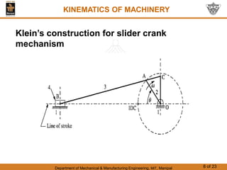 Acceleration.pdf . | PPT