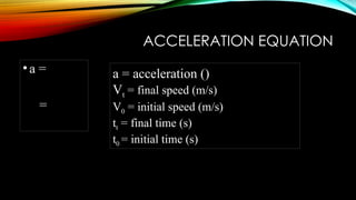 ACCELERATION for class 8........................pptx