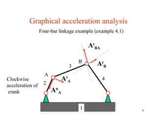 Acceleration analysis-review | PPT | Physics | Science