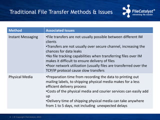Acceleration Technology: Solving File Transfer Issues | PPTX