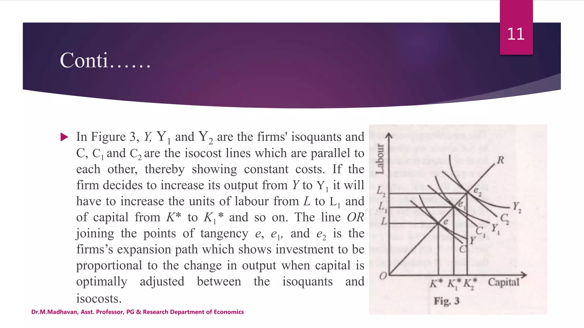 ACCELERATOR THEORY OF INVESTMENT | PPTX